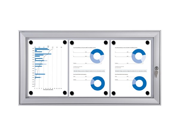 Indoor/Outdoor Lockable Whiteboard - Boards Direct