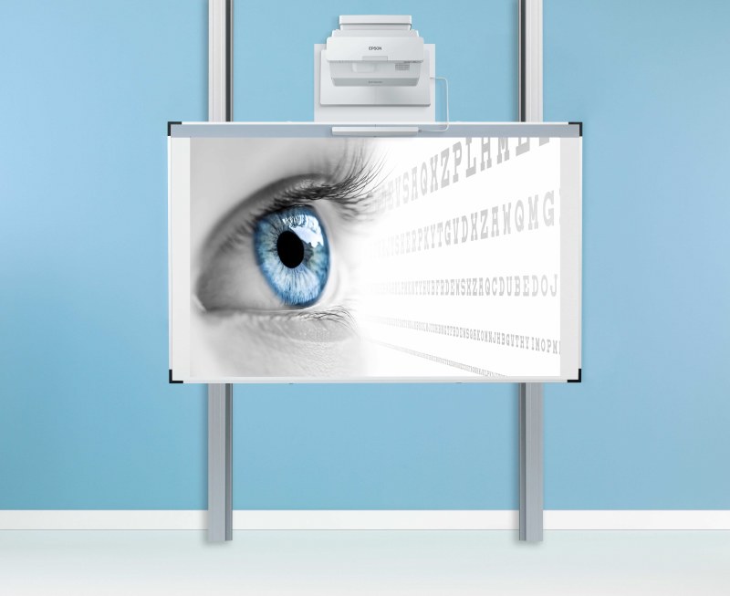 Column Boards - Projection Whiteboards - Boards Direct