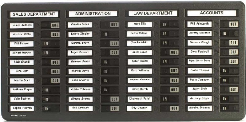 In/Out Board 40 Names - Boards Direct