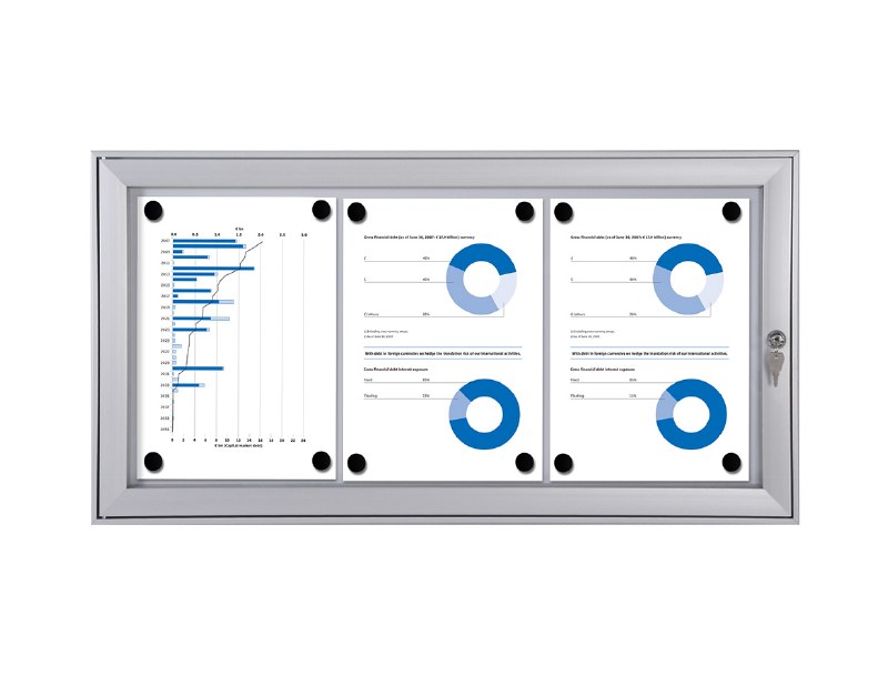 Indoor/Outdoor Lockable Whiteboard - Boards Direct