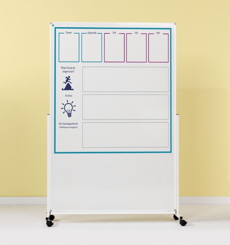 Mobile Custom Printed Whiteboard - Boards Direct