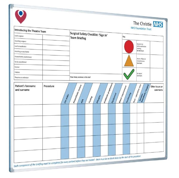 Whiteboards and Dry Erase Boards | Free Delivery! - Boards Direct