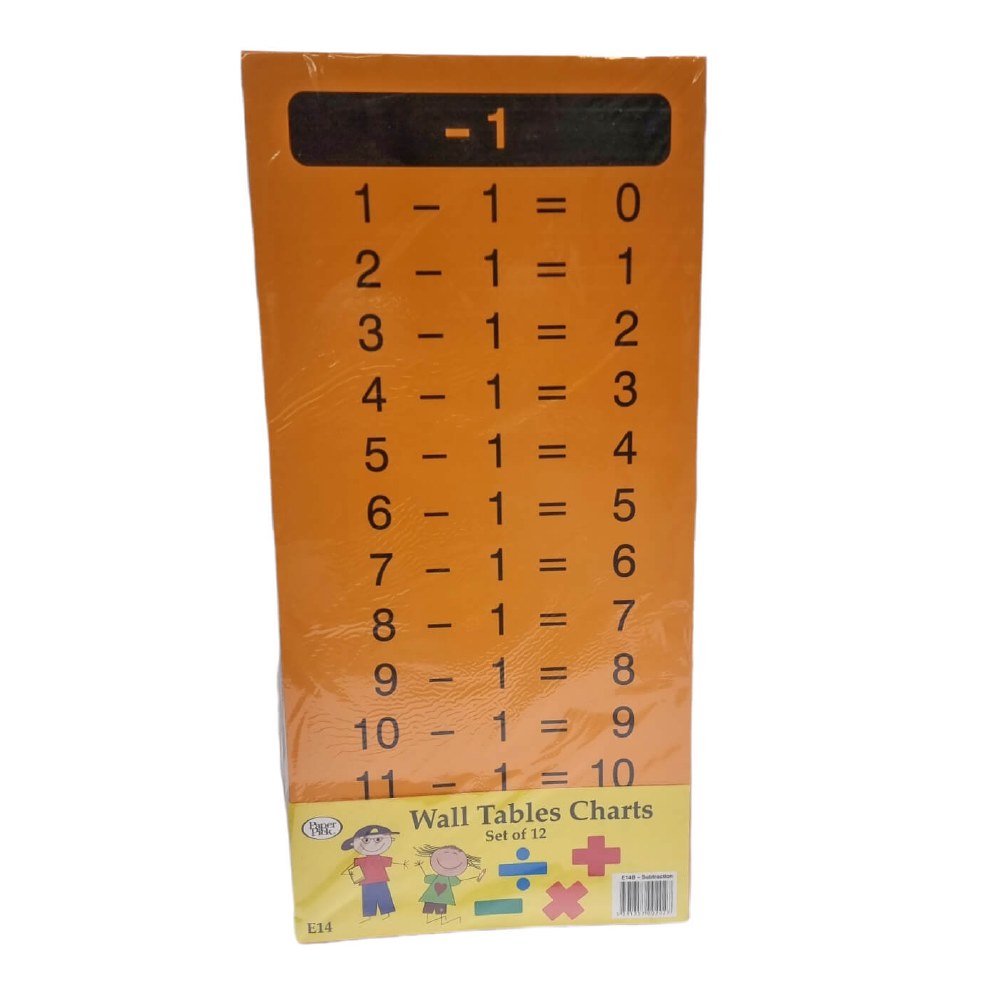 Wall Table Charts Subtraction - K&M Evans Trading Ltd.