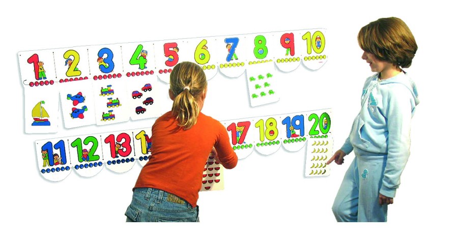 Number Frieze - Evans Educational Ltd.