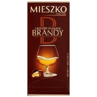 Balkan Grocery Store - Gourmet European Foods - PVEuroMarket.com