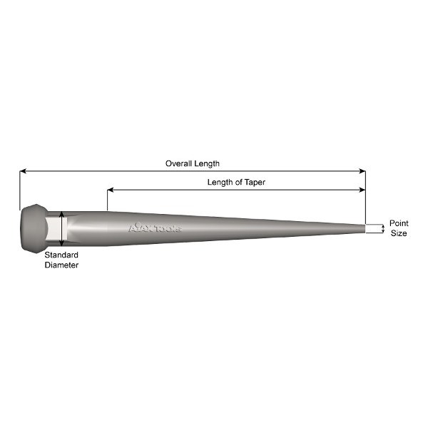 10" BULL PIN x 1-1/16" - Big Tool Store LLC