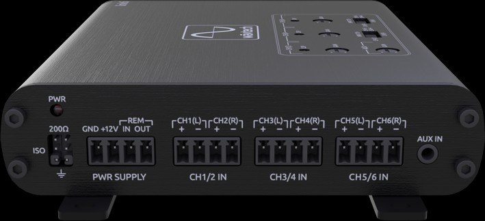 IRAD - Sound Distributions