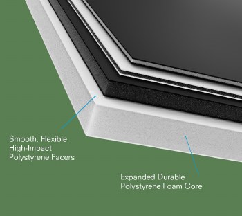 3/16" GP APEX FOAM BOARD WHITE-WHITE-WHITE 4' x 8' - RELIABLE SIGN SUPPLY