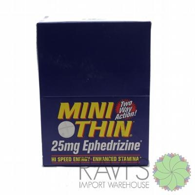 Mini Thin Two-Way Action Bottles - Ravi's Import Warehouse