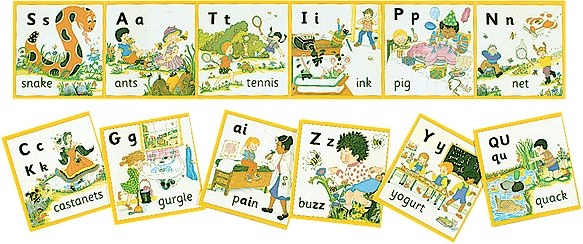 Jolly Phonics Wall Frieze