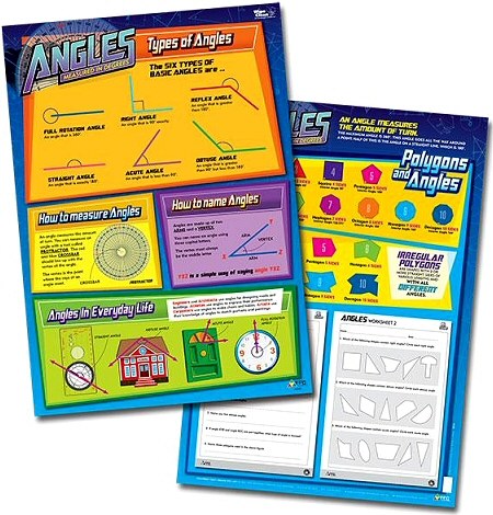 Angles Double-Sided Laminated Dry-Wipe Chart 20" x 28"