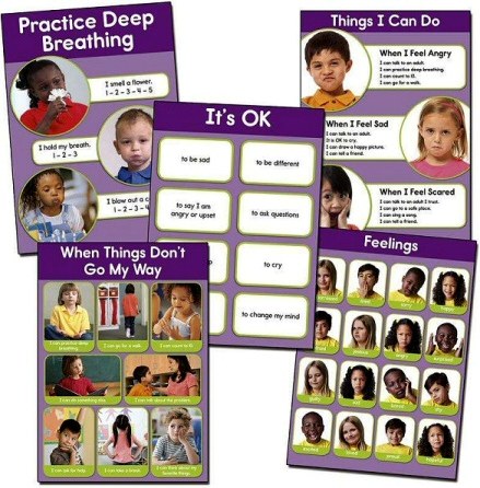 Feelings Bulletin Board