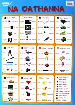 Know Your Colours in Irish Chart