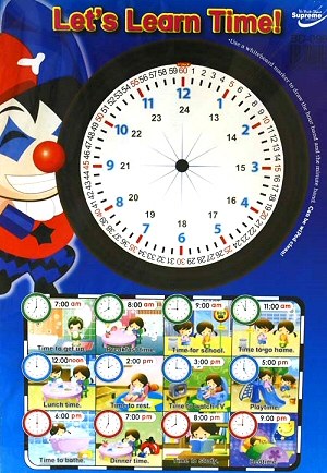 Lets Learn Time Chart