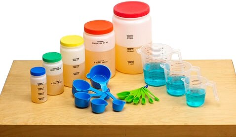 Liquid Volume Measuring Set