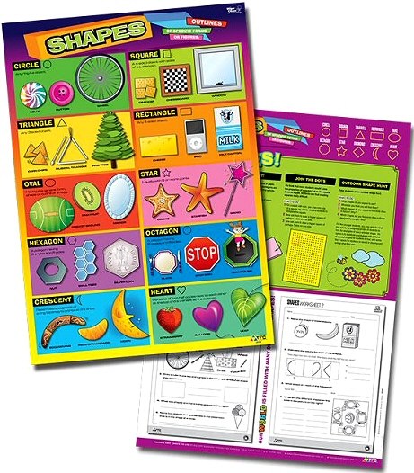 Shaoes Double-Sided Laminated Dry-Wipe Wall Chart 20" x 28"