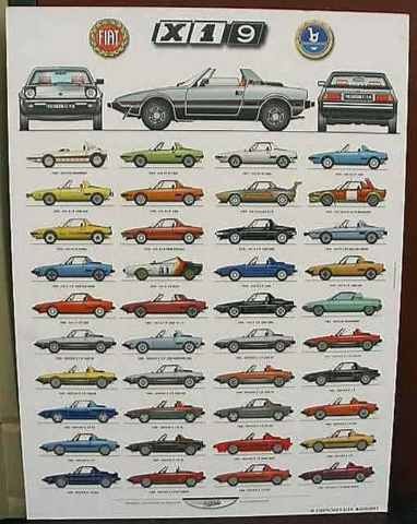 X19 POSTER SHOWING ALL X19S - C. OBERT & CO.