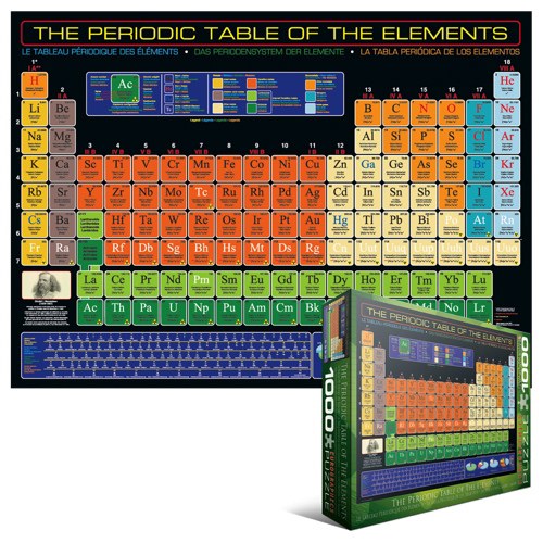 Illustrated Periodic Table 1K - Math 'n' Stuff