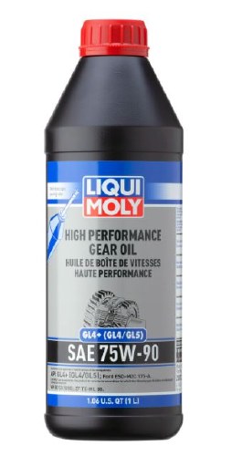 GL4+ 75W90 Syn Gear oil - Concept-1