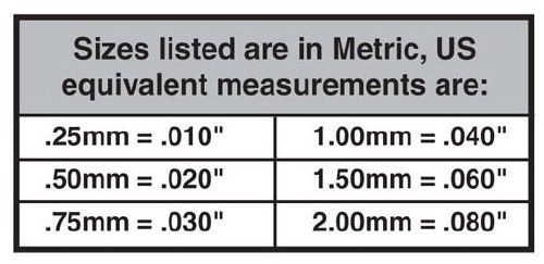 AAA Bearings Measurements - Concept-1