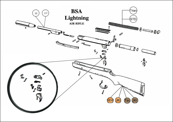 AIRGUN SPARES : BSA : Lightning - John Knibbs International Ltd