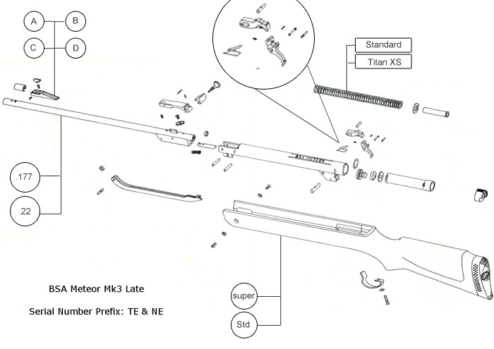 AIRGUN SPARES : BSA : Meteor Mk3 Late - John Knibbs International Ltd