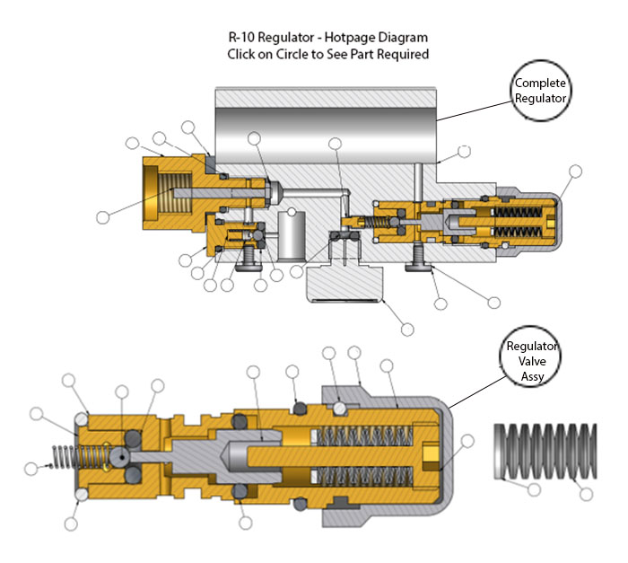 AIRGUN SPARES : BSA : R10 - Page 2 - John Knibbs International Ltd