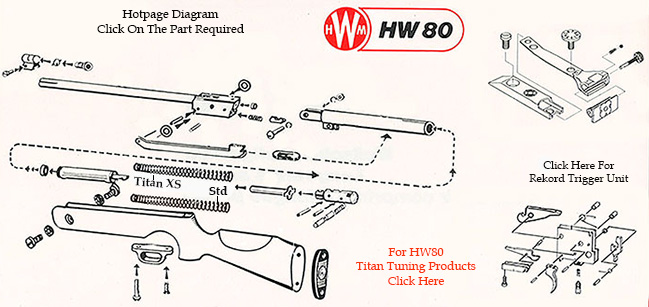 AIRGUN SPARES : WEIHRAUCH : HW 80 - John Knibbs International Ltd