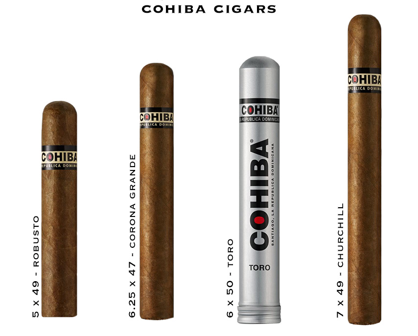 Cohiba Cigars - Buy Premium Cigars Online From 2 Guys Cigars