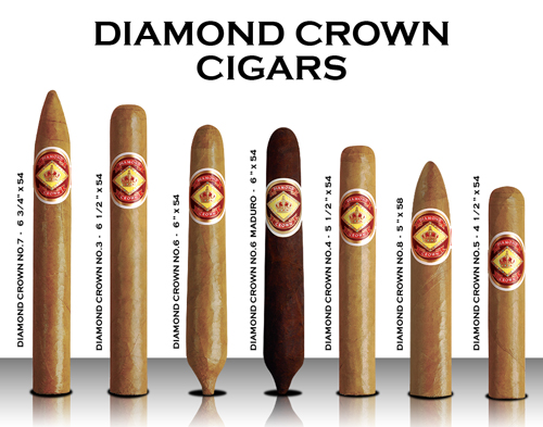 Diamond Crown Cigars - Buy Premium Cigars Online From 2 Guys Cigars